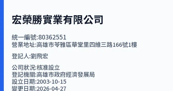 宏榮勝實業有限公司的照片-統編 80362551(高雄市) 公司登記資料與營業項目詳細圖表