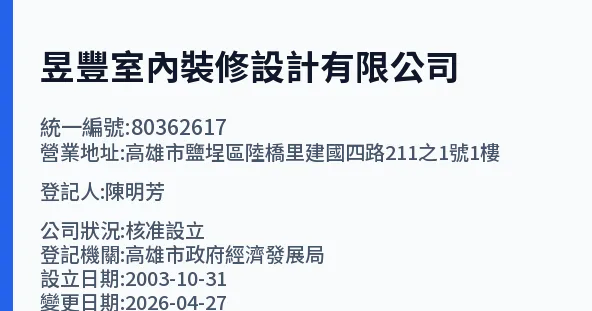 昱豐室內裝修設計有限公司的照片-統編 80362617(高雄市) 公司登記資料與營業項目詳細圖表
