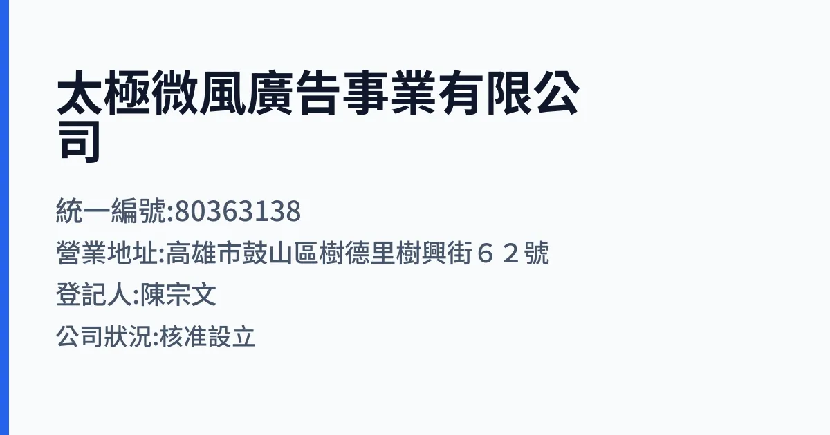 太極微風廣告事業有限公司 - 統編 80363138(高雄市) 公司登記資料與營業項目詳細圖表