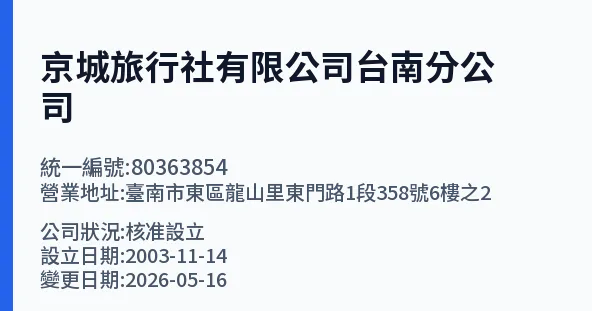 京城旅行社有限公司台南分公司的照片-統編 80363854(臺南市) 公司登記資料與營業項目詳細圖表