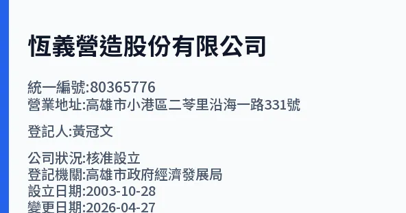 恆義營造股份有限公司的照片-統編 80365776(高雄市) 公司登記資料與營業項目詳細圖表