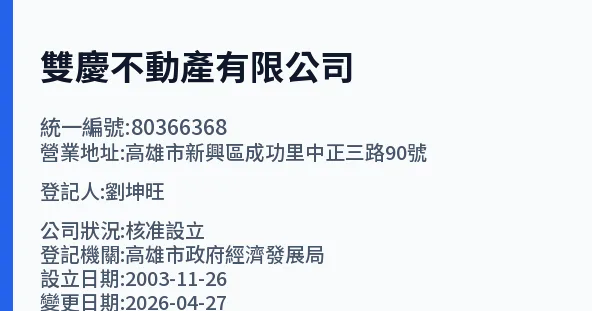 雙慶不動產有限公司的照片-統編 80366368(高雄市) 公司登記資料與營業項目詳細圖表