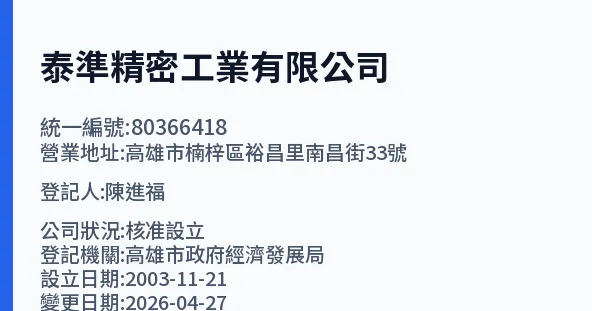 泰準精密工業有限公司的照片-統編 80366418(高雄市) 公司登記資料與營業項目詳細圖表