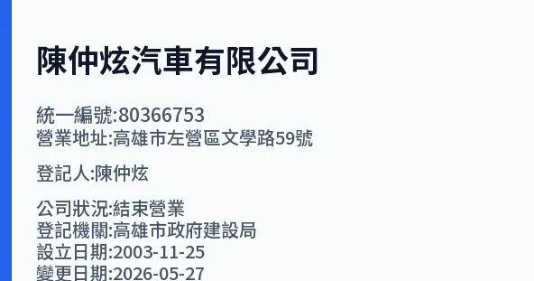 陳仲炫汽車有限公司的照片-統編 80366753(高雄市) 公司登記資料與營業項目詳細圖表