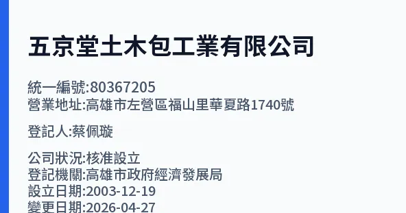 五京堂土木包工業有限公司的照片-統編 80367205(高雄市) 公司登記資料與營業項目詳細圖表