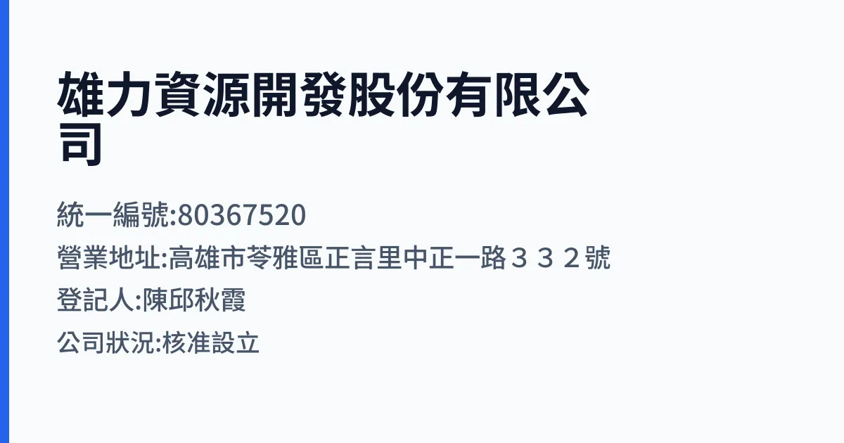 雄力資源開發股份有限公司 - 統編 80367520(高雄市) 公司登記資料與營業項目詳細圖表