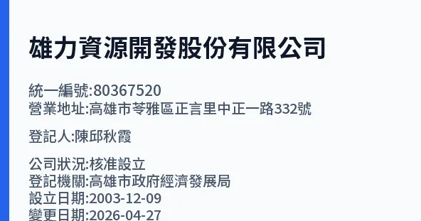 雄力資源開發股份有限公司的照片-統編 80367520(高雄市) 公司登記資料與營業項目詳細圖表