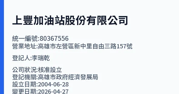 上豐加油站股份有限公司的照片-統編 80367556(高雄市) 公司登記資料與營業項目詳細圖表