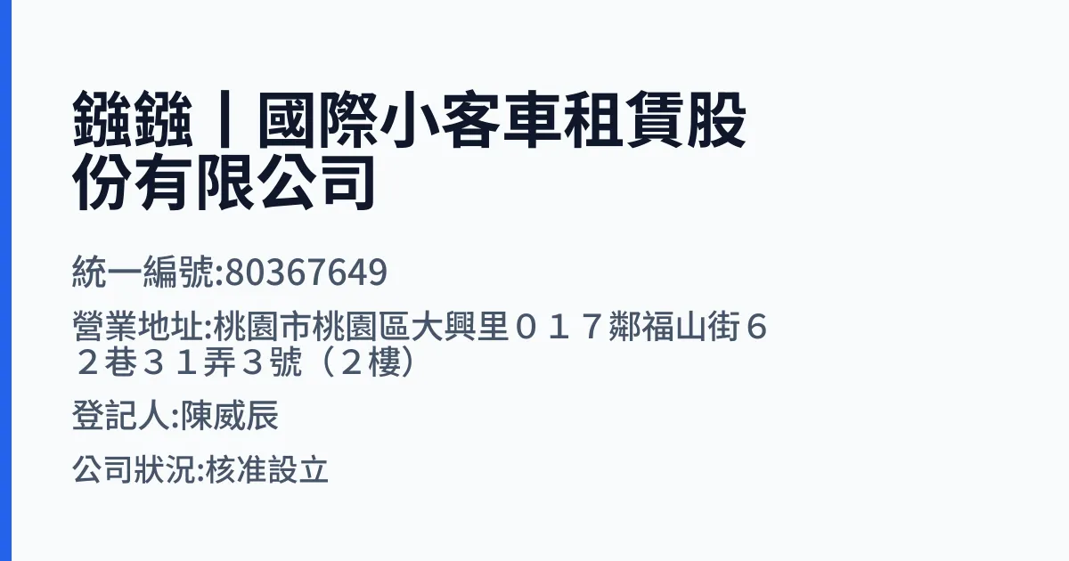 鏹鏹丨國際小客車租賃股份有限公司 - 統編 80367649（桃園市） 公司登記資料與營業項目詳細圖表