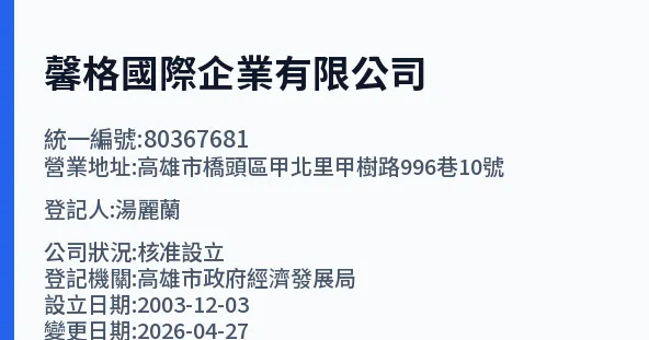 馨格國際企業有限公司的照片-統編 80367681(高雄市) 公司登記資料與營業項目詳細圖表