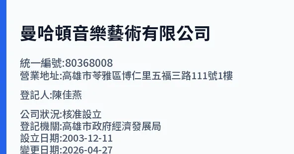 曼哈頓音樂藝術有限公司的照片-統編 80368008(高雄市) 公司登記資料與營業項目詳細圖表