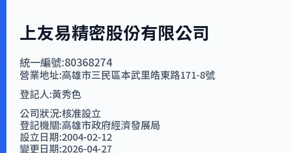上友易精密股份有限公司的照片-統編 80368274(高雄市) 公司登記資料與營業項目詳細圖表