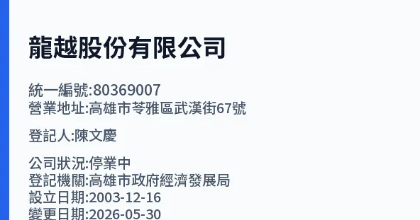 龍越股份有限公司的照片-統編 80369007(高雄市) 公司登記資料與營業項目詳細圖表