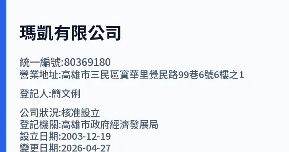 瑪凱有限公司的照片-統編 80369180(高雄市) 公司登記資料與營業項目詳細圖表