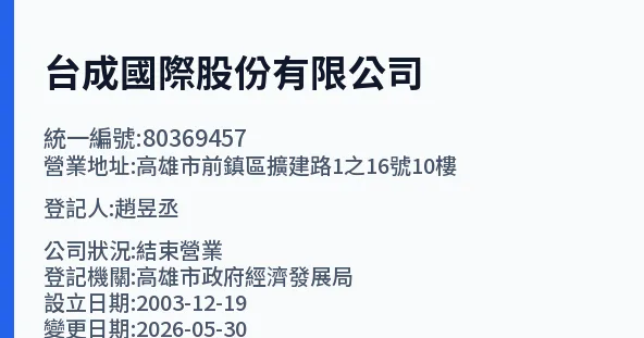 台成國際股份有限公司的照片-統編 80369457(高雄市) 公司登記資料與營業項目詳細圖表