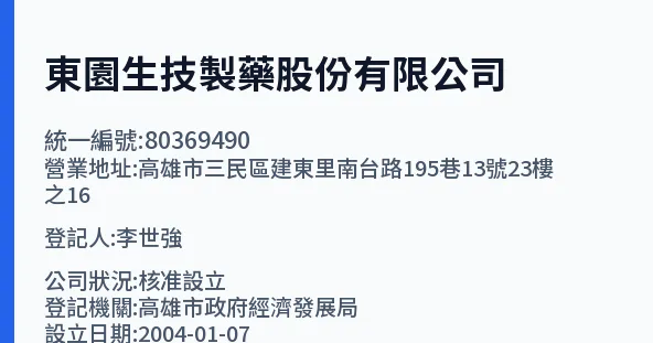 東園生技製藥股份有限公司的照片-統編 80369490(高雄市) 公司登記資料與營業項目詳細圖表