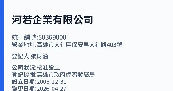 河若企業有限公司的照片-統編 80369800(高雄市) 公司登記資料與營業項目詳細圖表