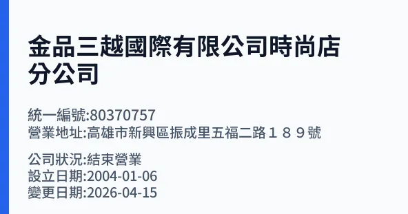 金品三越國際有限公司時尚店分公司的照片-統編 80370757(高雄市) 公司登記資料與營業項目詳細圖表