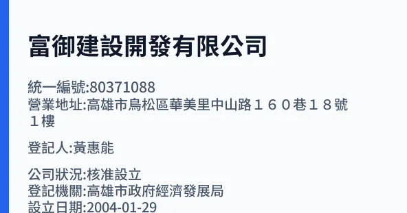富御建設開發有限公司的照片-統編 80371088(高雄市) 公司登記資料與營業項目詳細圖表