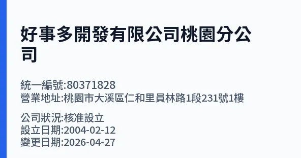 好事多開發有限公司桃園分公司的照片-統編 80371828(桃園市) 公司登記資料與營業項目詳細圖表