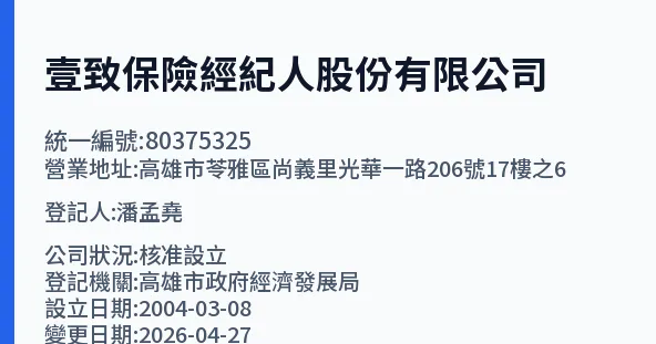 壹致保險經紀人股份有限公司的照片-統編 80375325(高雄市) 公司登記資料與營業項目詳細圖表