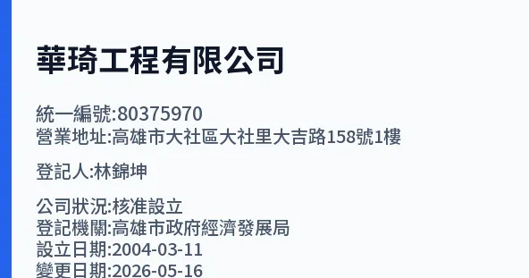 華琦工程有限公司的照片-統編 80375970(高雄市) 公司登記資料與營業項目詳細圖表