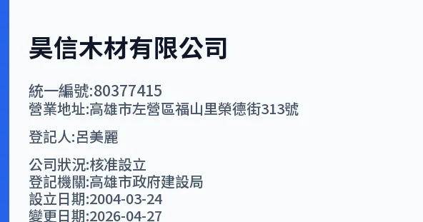 昊信木材有限公司的照片-統編 80377415(高雄市) 公司登記資料與營業項目詳細圖表