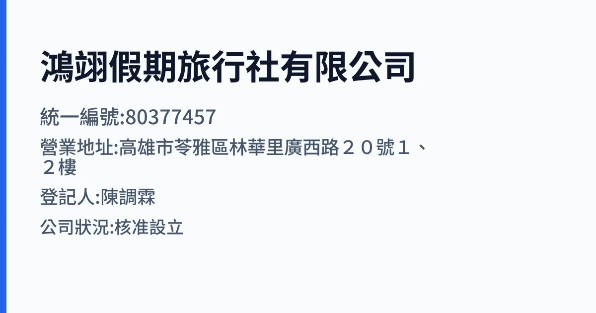 鴻翊假期旅行社有限公司 - 統編 80377457(高雄市) 公司登記資料與營業項目詳細圖表