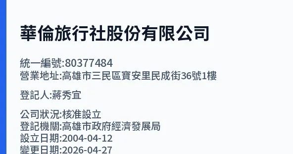 華倫旅行社股份有限公司的照片-統編 80377484(高雄市) 公司登記資料與營業項目詳細圖表