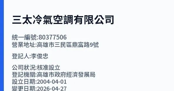 三太冷氣空調有限公司的照片-統編 80377506(高雄市) 公司登記資料與營業項目詳細圖表