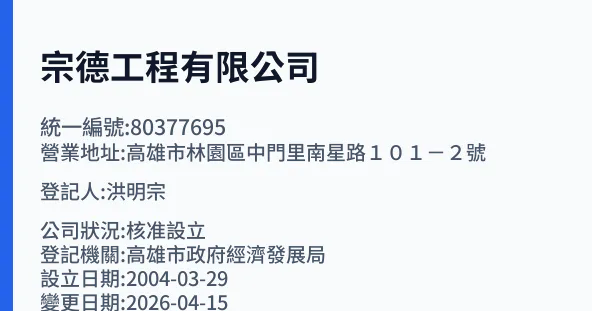 宗德工程有限公司的照片-統編 80377695(高雄市) 公司登記資料與營業項目詳細圖表