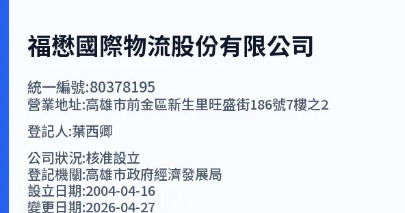 福懋國際物流股份有限公司的照片-統編 80378195(高雄市) 公司登記資料與營業項目詳細圖表