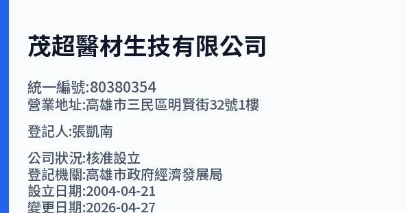 茂超醫材生技有限公司的照片-統編 80380354(高雄市) 公司登記資料與營業項目詳細圖表