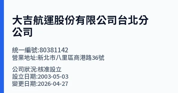 大吉航運股份有限公司台北分公司的照片-統編 80381142(新北市) 公司登記資料與營業項目詳細圖表