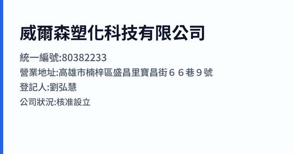 威爾森塑化科技有限公司 - 統編 80382233(高雄市) 公司登記資料與營業項目詳細圖表
