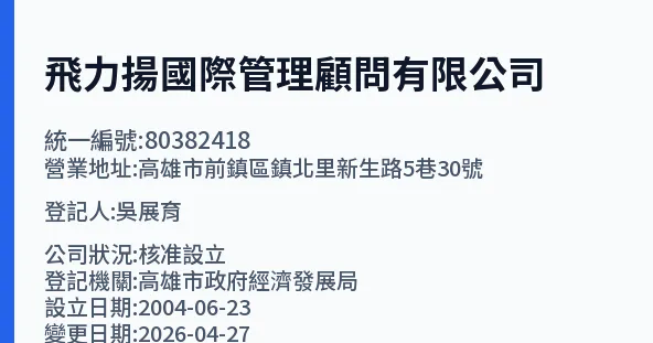 飛力揚國際管理顧問有限公司的照片-統編 80382418(高雄市) 公司登記資料與營業項目詳細圖表