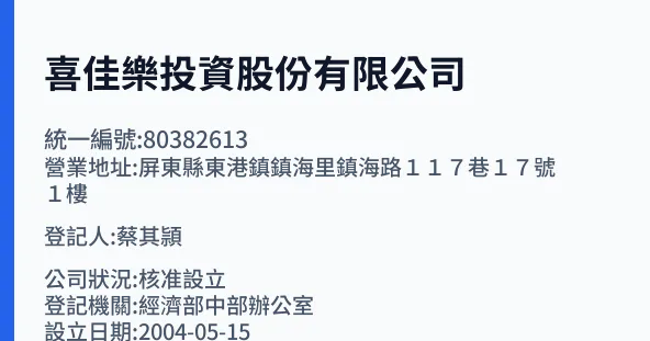 喜佳樂投資股份有限公司的照片-統編 80382613(屏東縣) 公司登記資料與營業項目詳細圖表