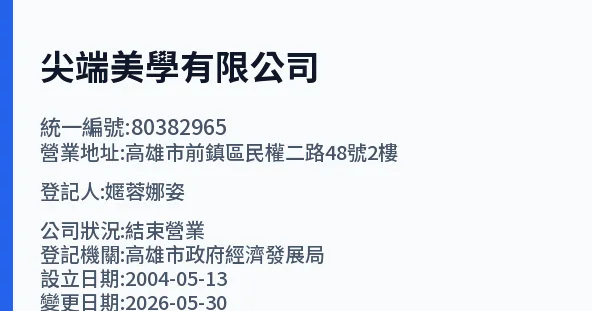 尖端美學有限公司的照片-統編 80382965(高雄市) 公司登記資料與營業項目詳細圖表