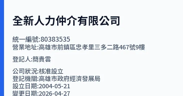 全新人力仲介有限公司的照片-統編 80383535(高雄市) 公司登記資料與營業項目詳細圖表