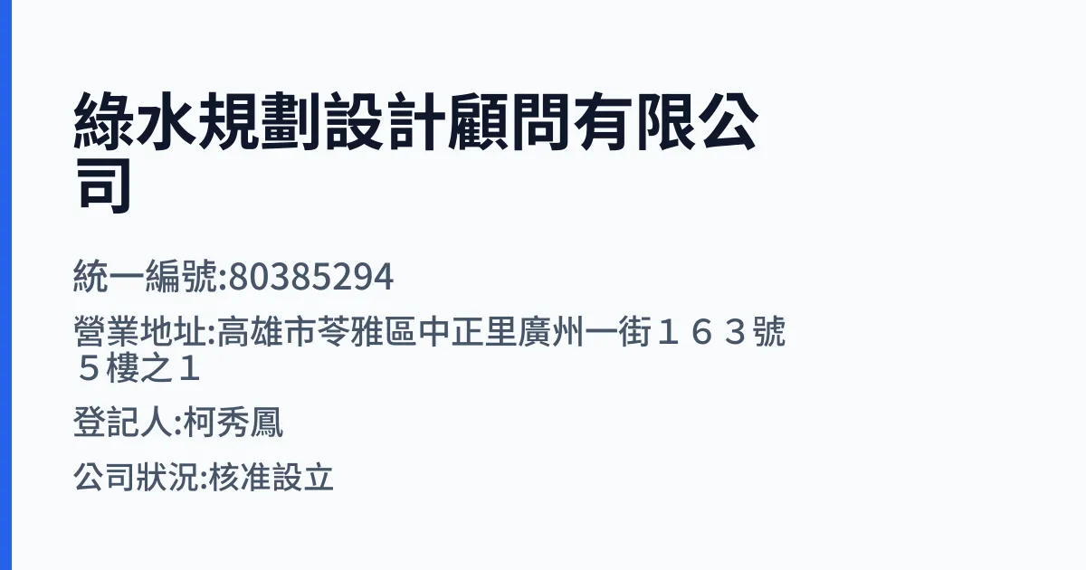 綠水規劃設計顧問有限公司 - 統編 80385294(高雄市) 公司登記資料與營業項目詳細圖表