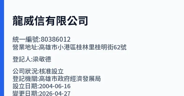 龍威信有限公司的照片-統編 80386012(高雄市) 公司登記資料與營業項目詳細圖表