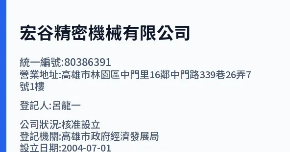 宏谷精密機械有限公司的照片-統編 80386391(高雄市) 公司登記資料與營業項目詳細圖表