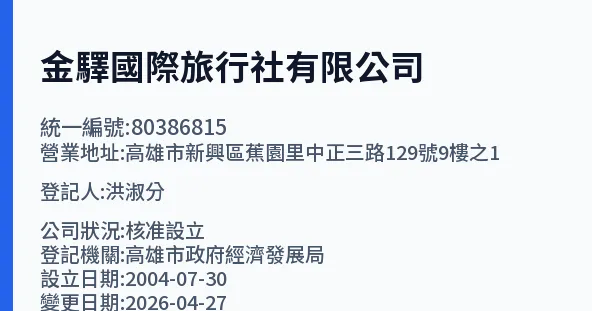 金驛國際旅行社有限公司的照片-統編 80386815(高雄市) 公司登記資料與營業項目詳細圖表