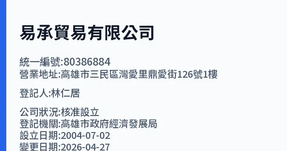 易承貿易有限公司的照片-統編 80386884(高雄市) 公司登記資料與營業項目詳細圖表