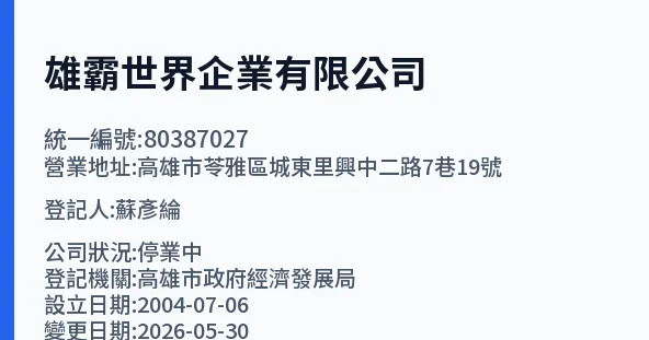雄霸世界企業有限公司的照片-統編 80387027(高雄市) 公司登記資料與營業項目詳細圖表