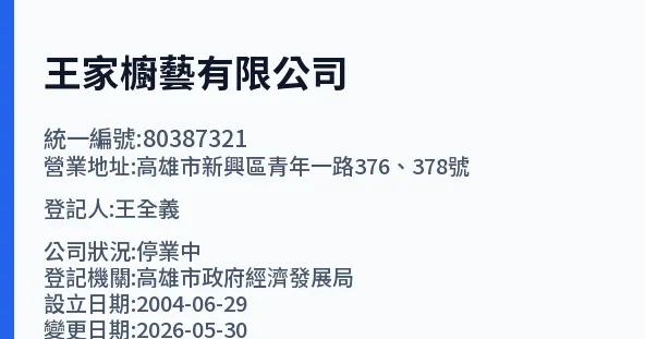 王家櫥藝有限公司的照片-統編 80387321(高雄市) 公司登記資料與營業項目詳細圖表