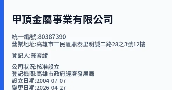 甲頂金屬事業有限公司的照片-統編 80387390(高雄市) 公司登記資料與營業項目詳細圖表