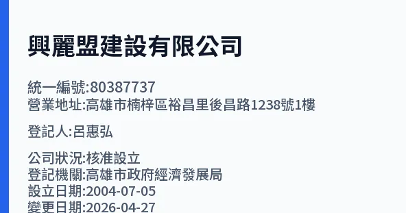 興麗盟建設有限公司的照片-統編 80387737(高雄市) 公司登記資料與營業項目詳細圖表