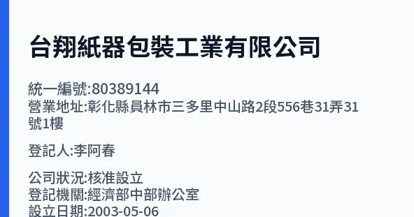台翔紙器包裝工業有限公司的照片-統編 80389144(彰化縣) 公司登記資料與營業項目詳細圖表