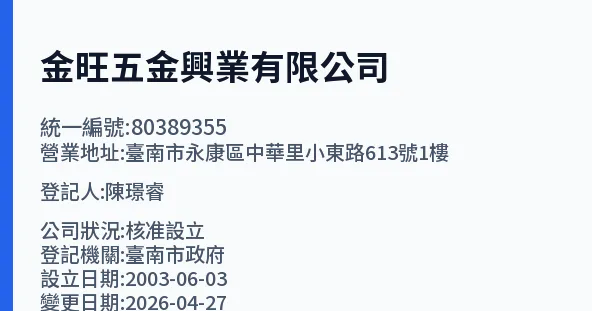 金旺五金興業有限公司的照片-統編 80389355(臺南市) 公司登記資料與營業項目詳細圖表